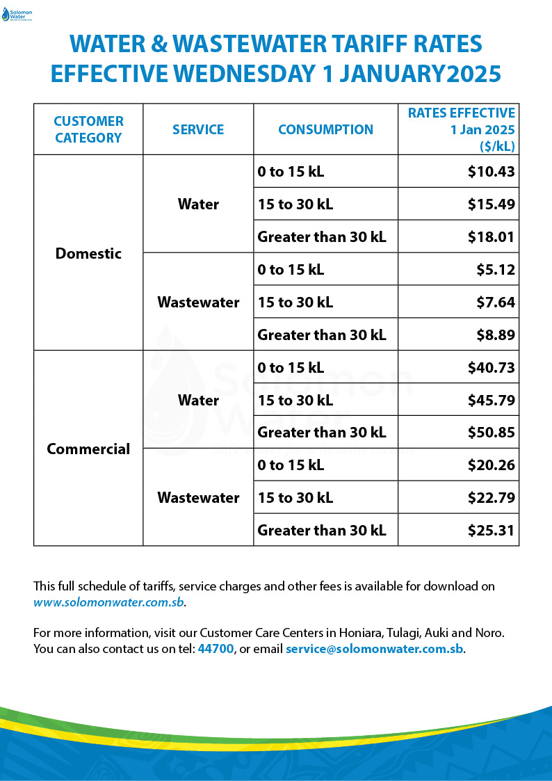 Solomon Water - Water Tariffs